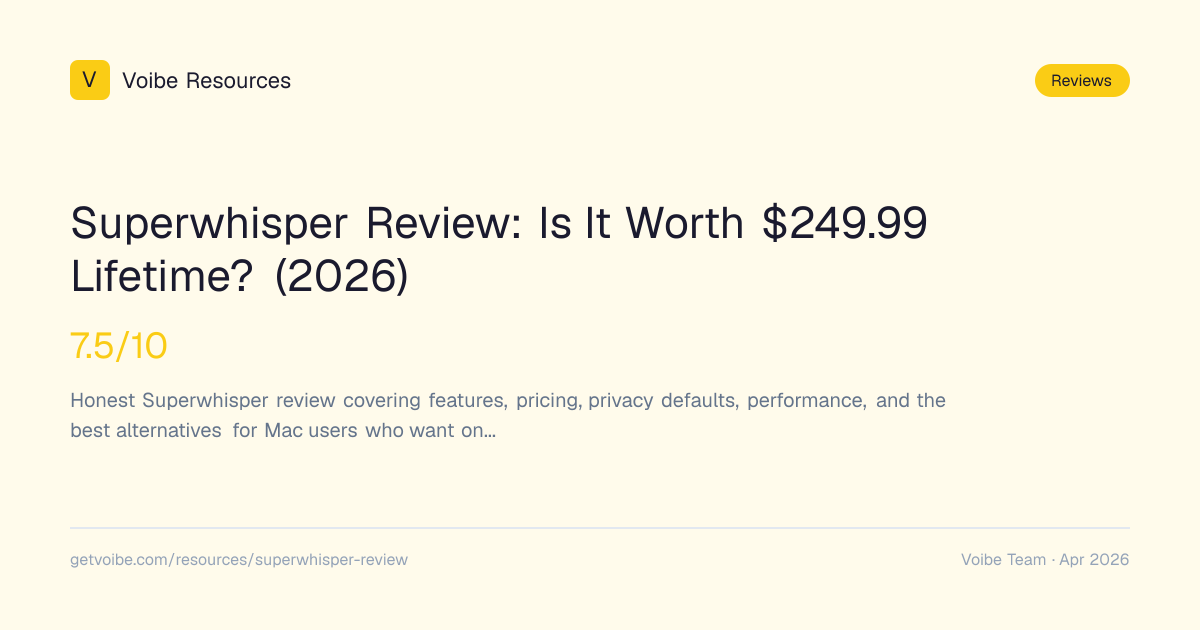 Superwhisper Review: Is It Worth $249.99 Lifetime? (2026) | Voibe Resources